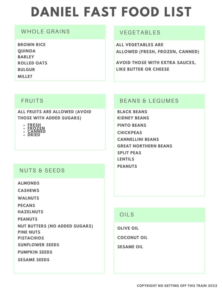 Daniel Fast Food List (Free Printable!) - No Getting Off This Train